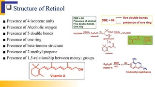 STRUCTURAL ELUCIDATION OF RETINOL .pptx