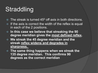 Retinoscopy For Astigmatism | PPTX