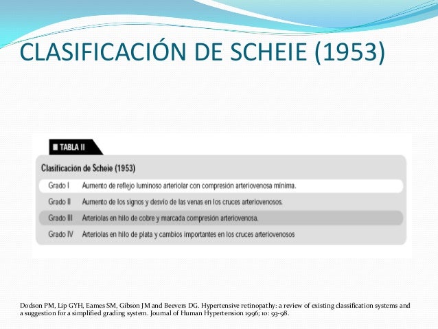 Retinopatía hipertensiva