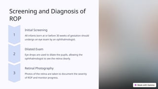 Retinopathy-of-Prematurity-ROP.pptx pptt | PPT