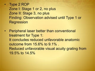 Retinopathy of prematurity | PPTX