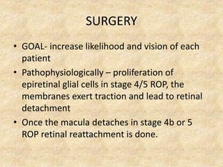 Retinopathy of prematurity | PPTX