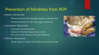 Retinopathy of prematurity for medical students.pptx