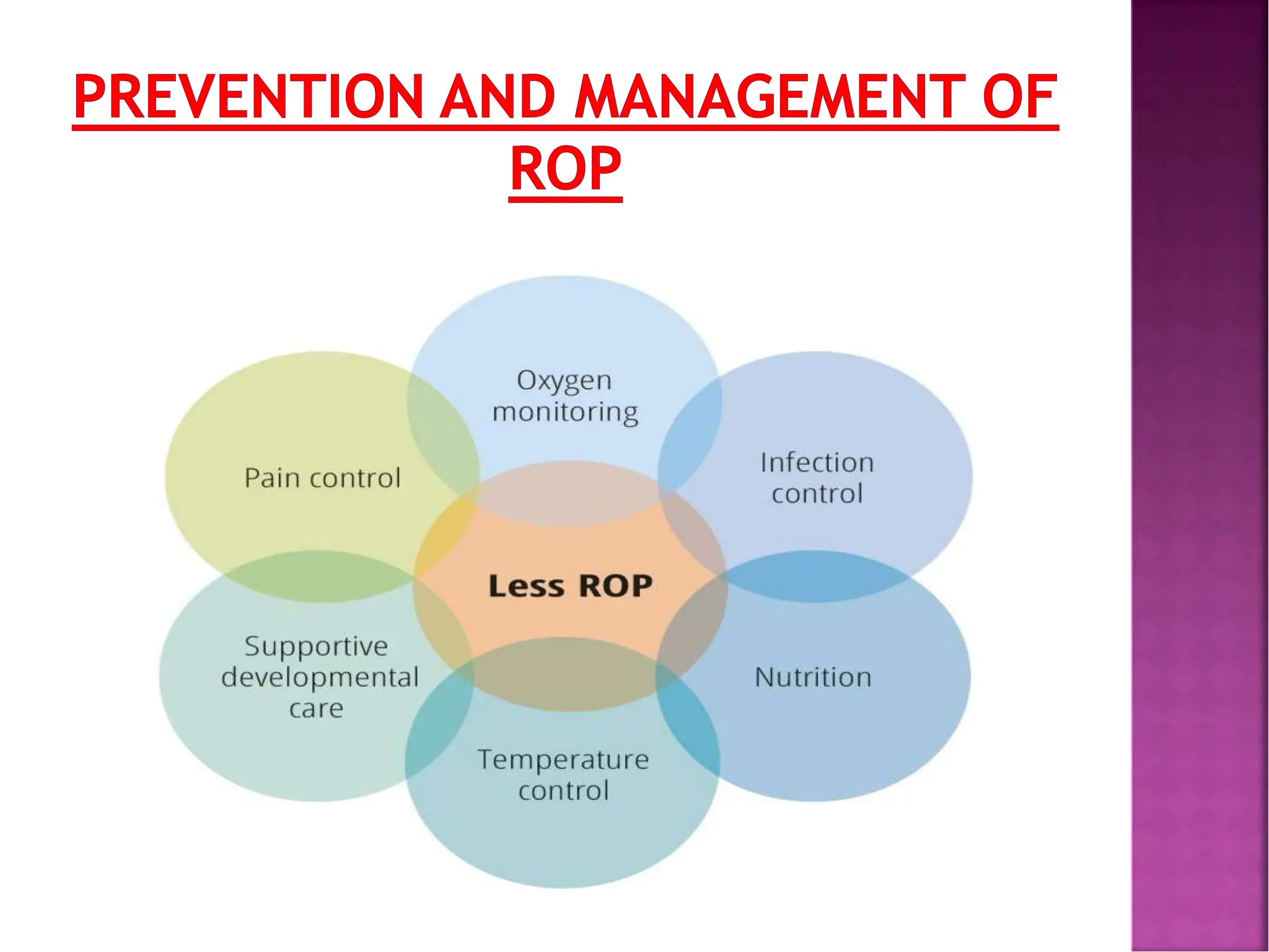 Retinopathy of prematurity.pdf ROP newborn | PDF