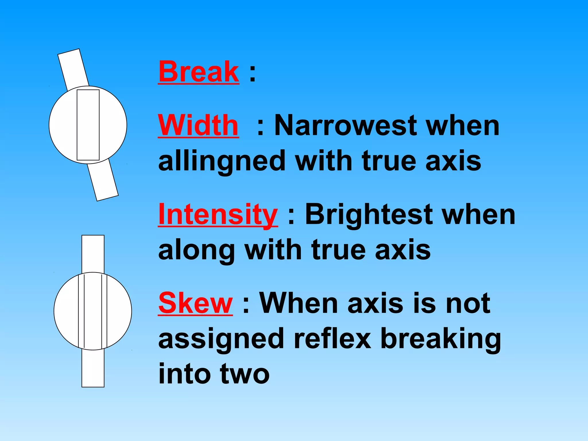 retinoscopy | PPT