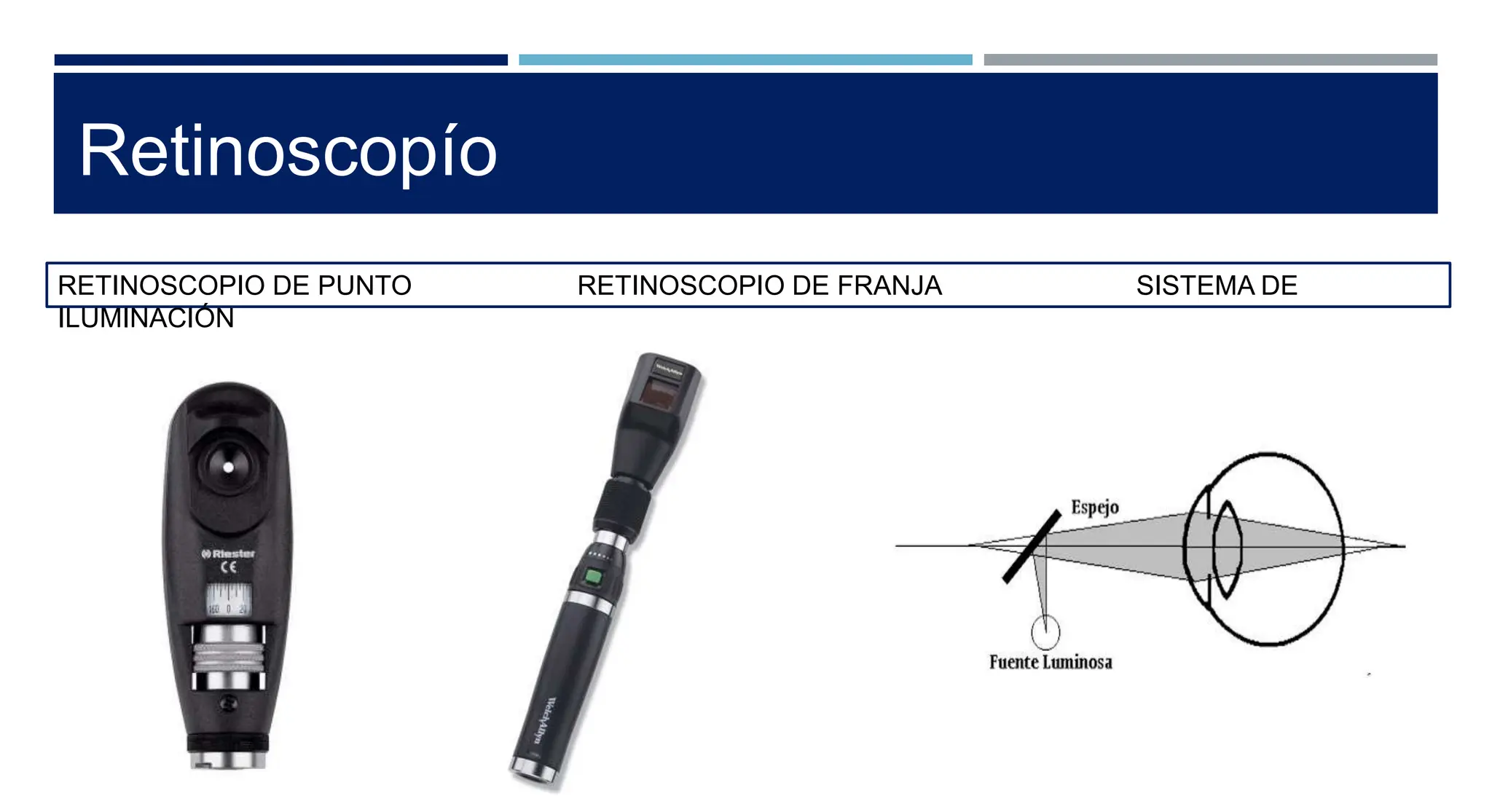 Retinoscopía y Esquiascopia pediatrica.pptx
