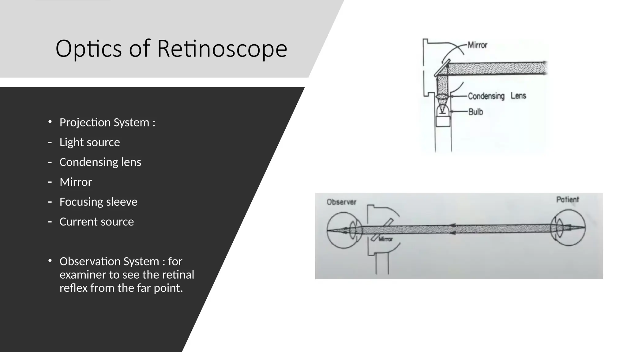 Retinoscope & its practical implementation.pptx