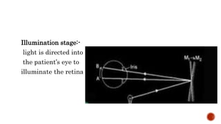 retinoscope & retinoscopy.pptx