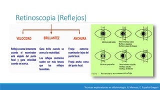 RETINOSCOPIA PAOLA.pptx