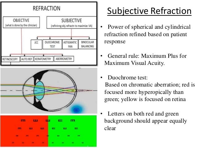 Retinoscopy