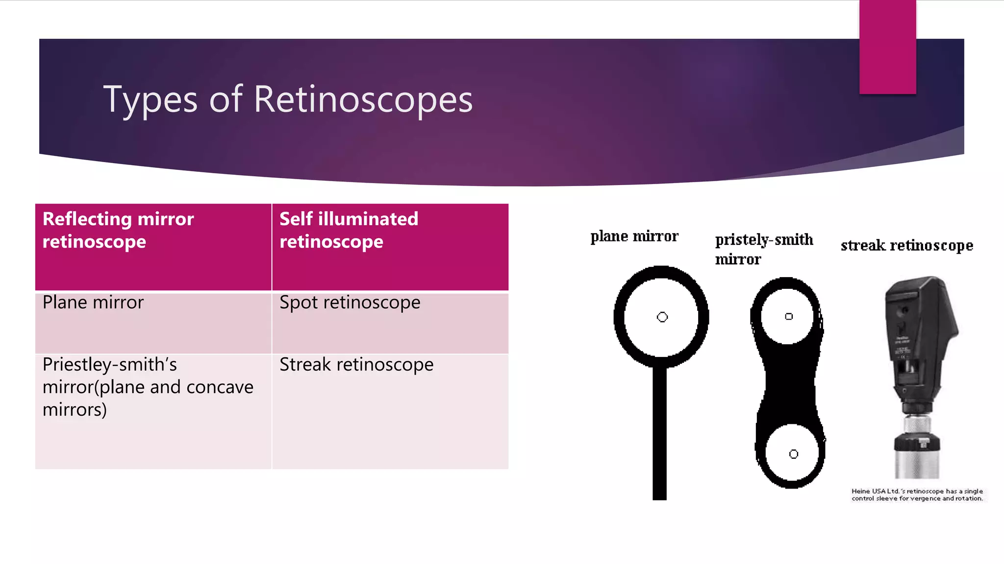 Retinoscopy | PPTX
