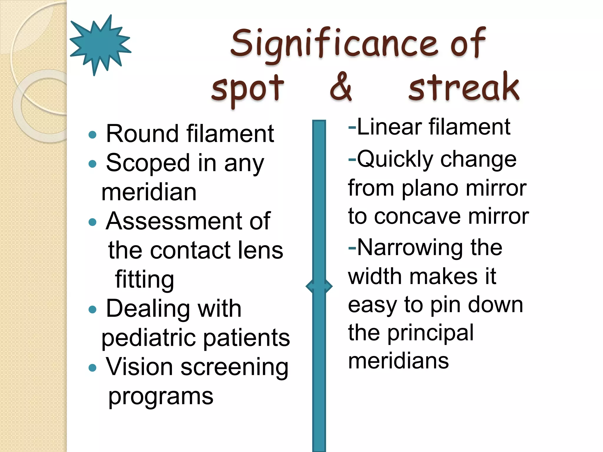 Retinoscopy @adi | PPTX