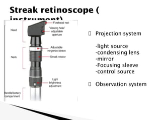 Retinoscopy ppt | PDF