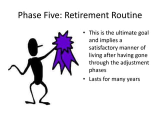 Retirement.pptx