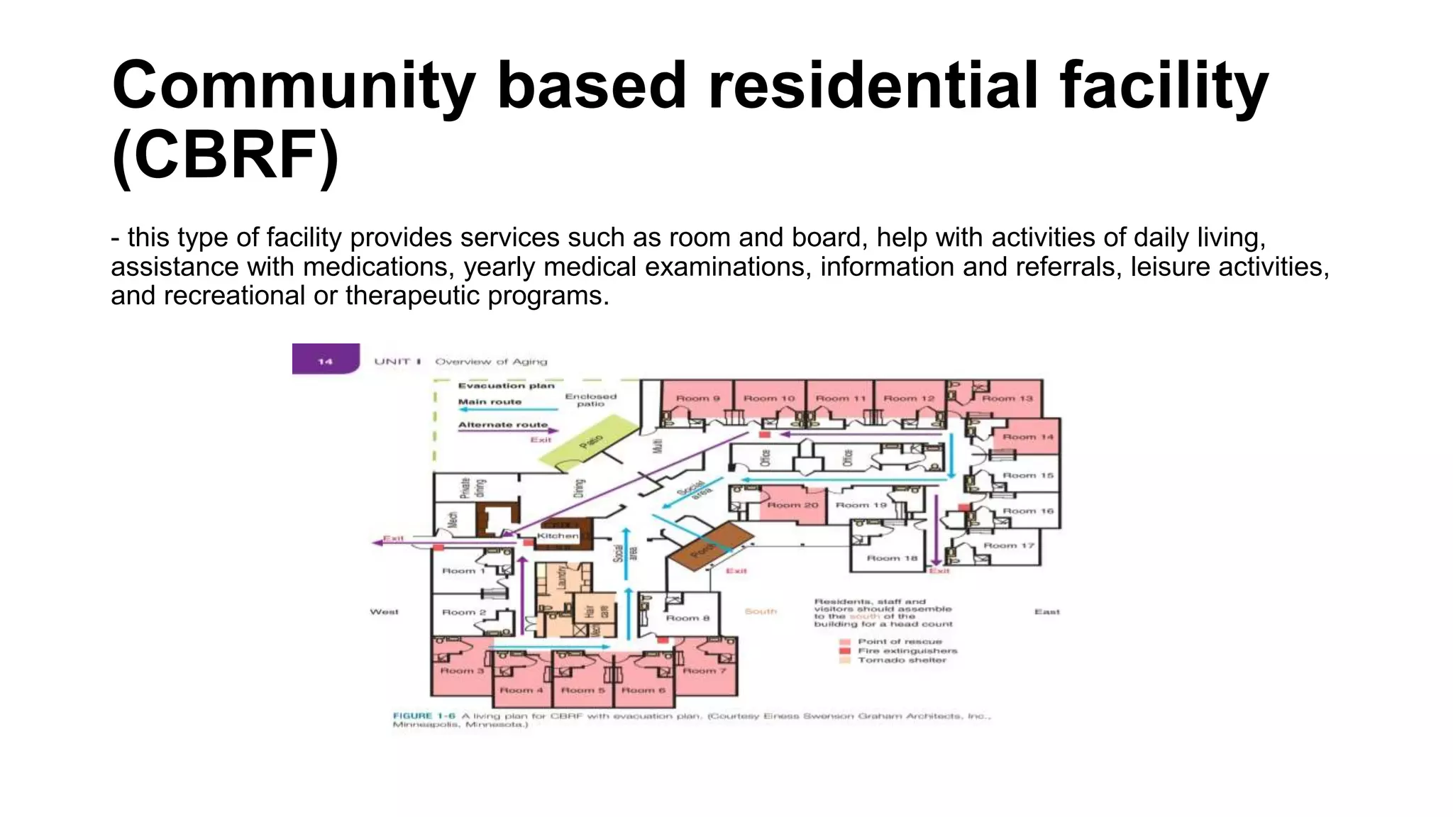 Retirement-Living-Home-Village.pptx