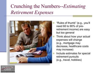 Retirement Basics | PPTX