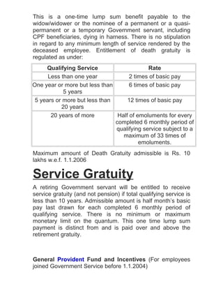 Retirement benefits.bose | Life Insurance | Insurance