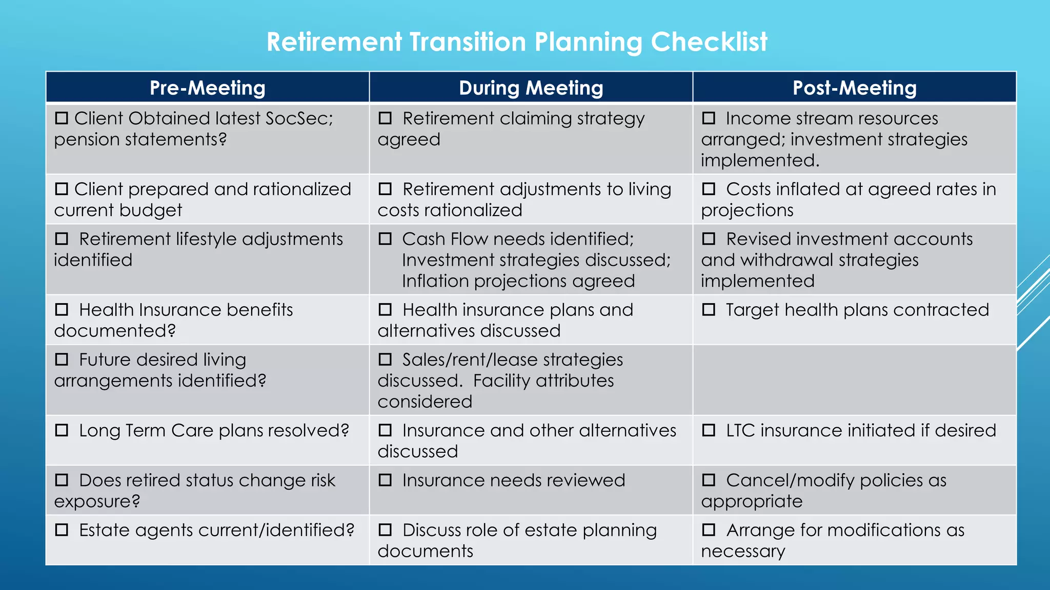 Retirement checklist v.2 | PPTX