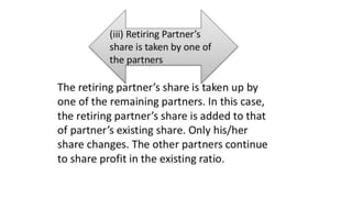 Retirement & Death of a Partner.pptx