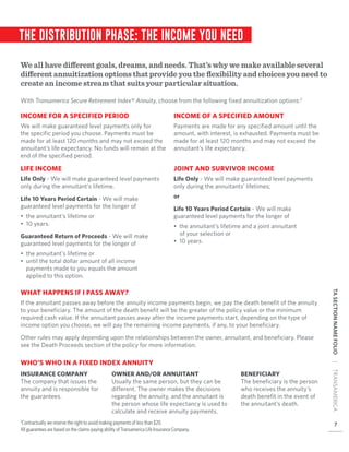 Retirement indexed annuity | PDF