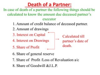 Retirement of a partner by N. Bala Murali Krishna | PPTX