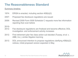 Retirement Plan Fees: Best Practices for Plan Sponsors | PPTX
