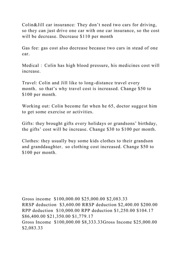 Retirement Planning- Case studyPart 1A) SMART Goal Setting.docx