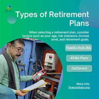 Guide to Retirement Plans Fidelity Roth IRA.pdf