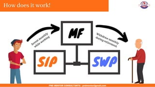 Retirement solution SIP & SWP | PDF