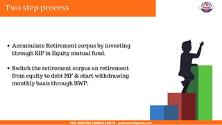 Retirement solution SIP & SWP | PDF