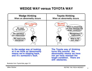 Retire the PDCA wedge | PDF