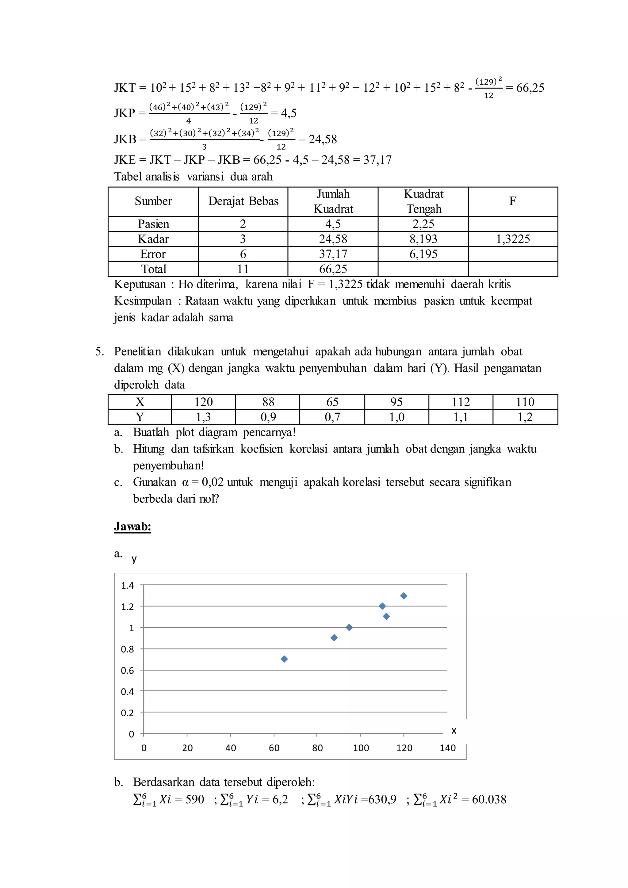 Matematika dan Statistika | DOCX