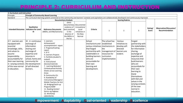 Retooling-Session-40-Enhanced.pptx