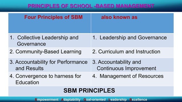 Retooling-Session-40-Enhanced.pptx