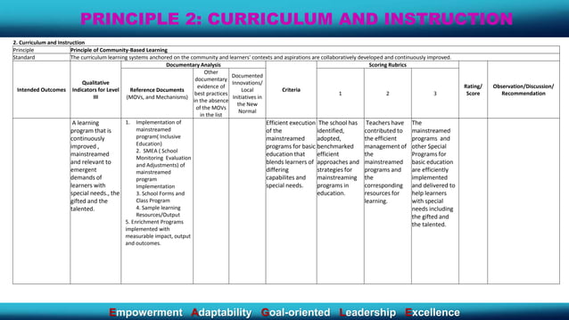 Retooling-Session-40-Enhanced.pptx