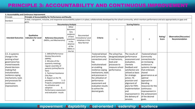 Retooling-Session-40-Enhanced.pptx