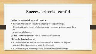 RETOOLING BIOLOGY THEORY 553 1 TIPS. Assessment in the new lower ...