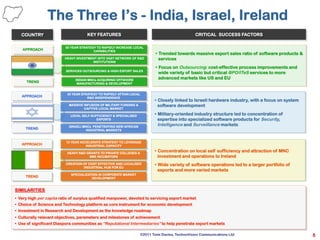 Retooling the Nigerian National Workforce with ICT | PDF