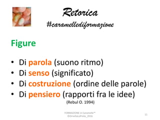 Retorica: Arte della Persuasione | PDF