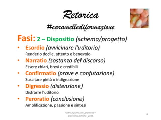Retorica: Arte della Persuasione | PPT