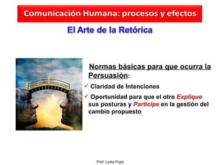 El Arte de la Retórica | PPT