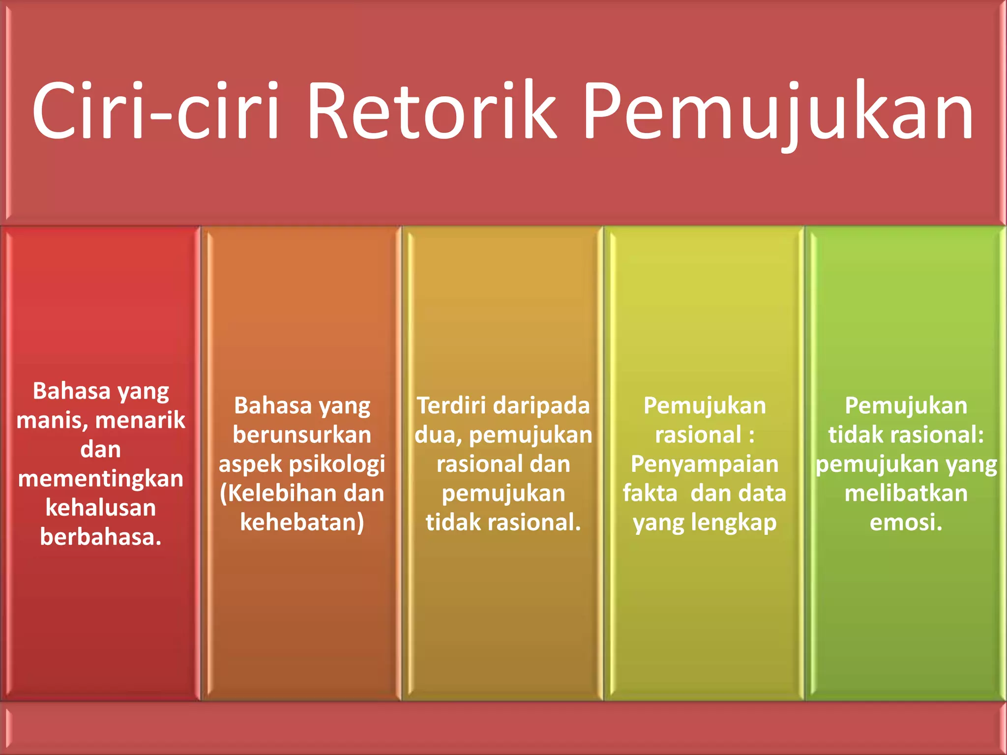 Retorik | PPTX