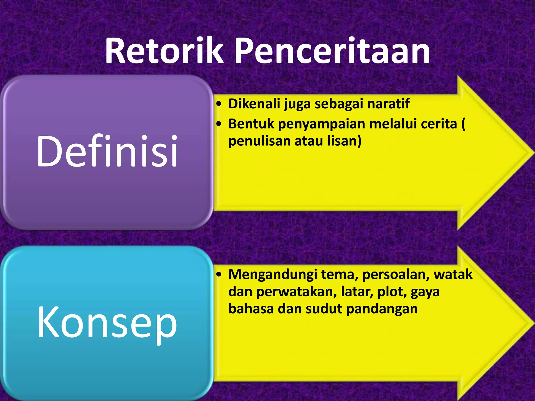 Retorik | PPTX