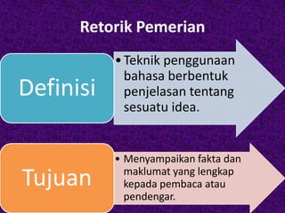Retorik | PPTX