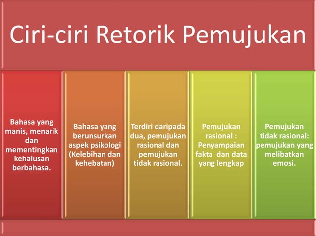 Retorik | PPTX