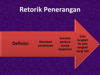 Retorik | PPTX