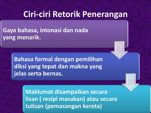 Retorik | PPTX