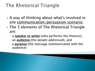A Short Introduction to Rhetoric | PPT