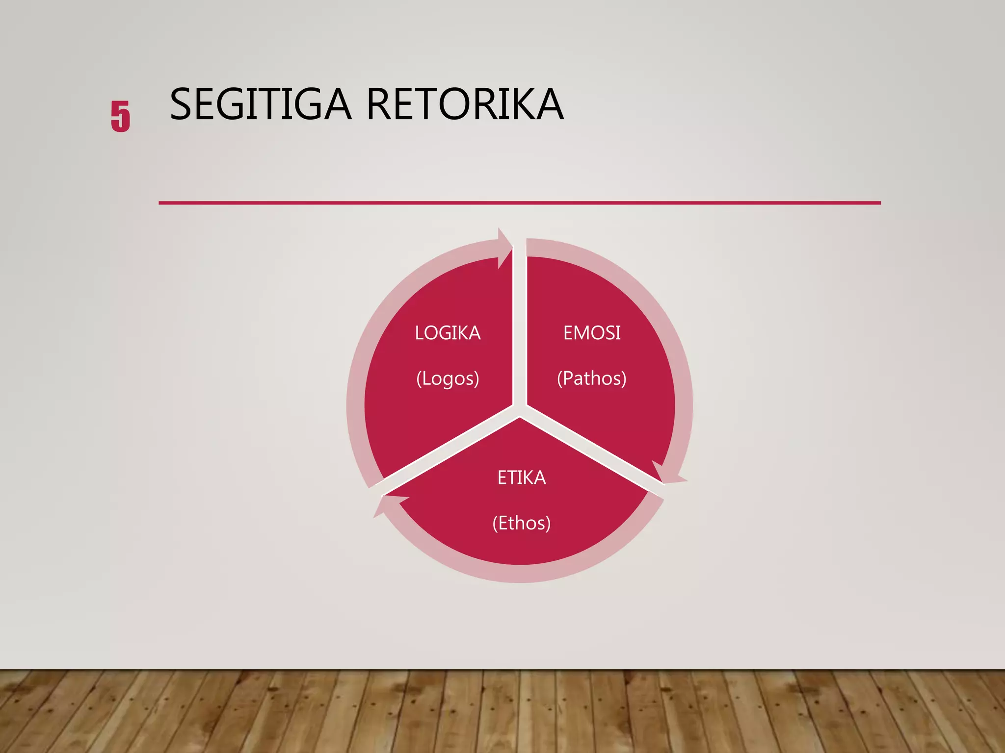 Retorika | PPTX