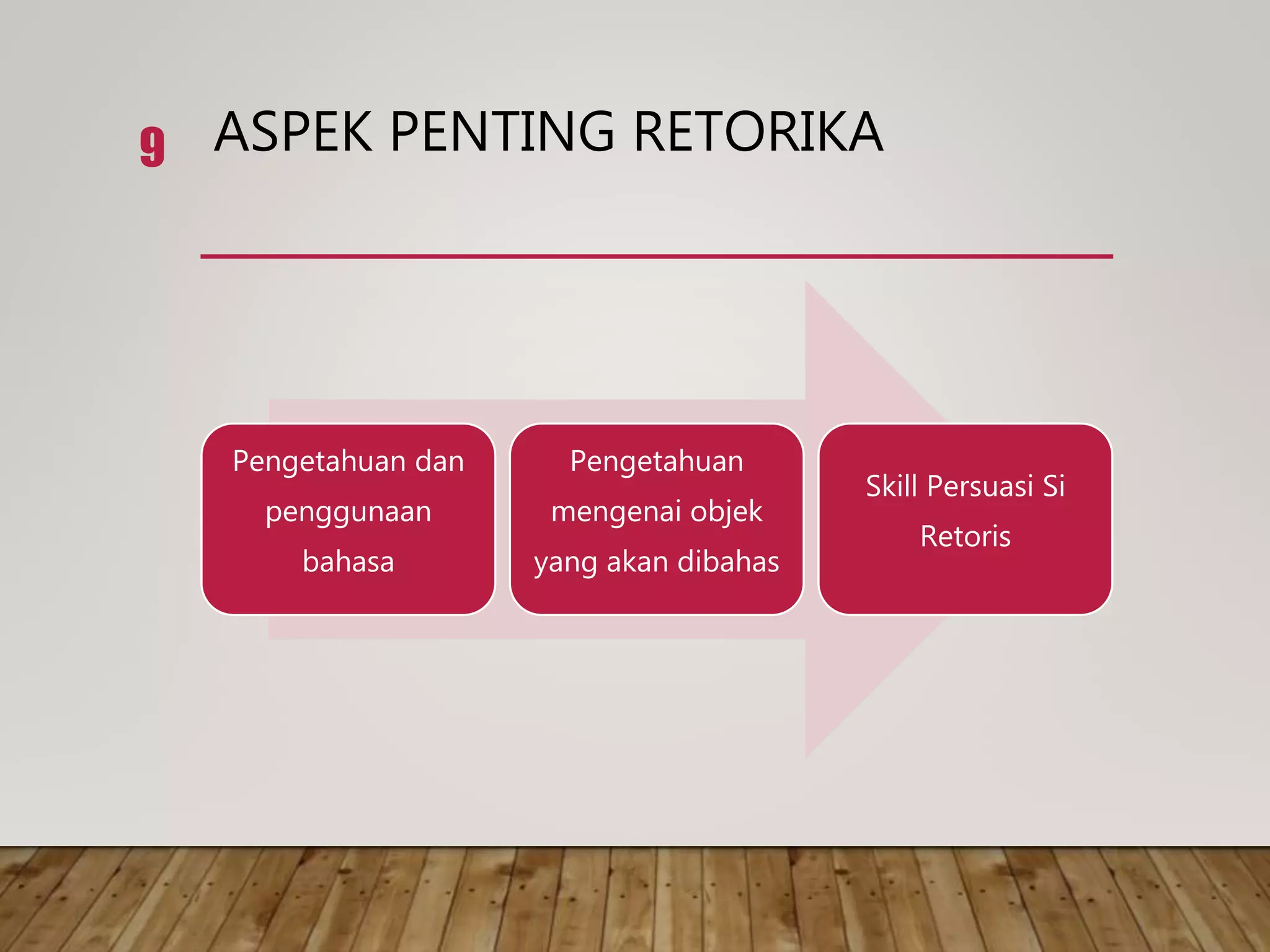Retorika | PPTX